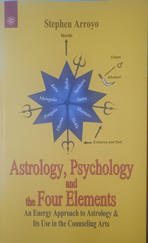 Astrology, Psychology and the Four Elements | GANAPA PUSTAKA