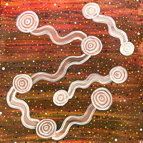 Dreamtime story | Mysite