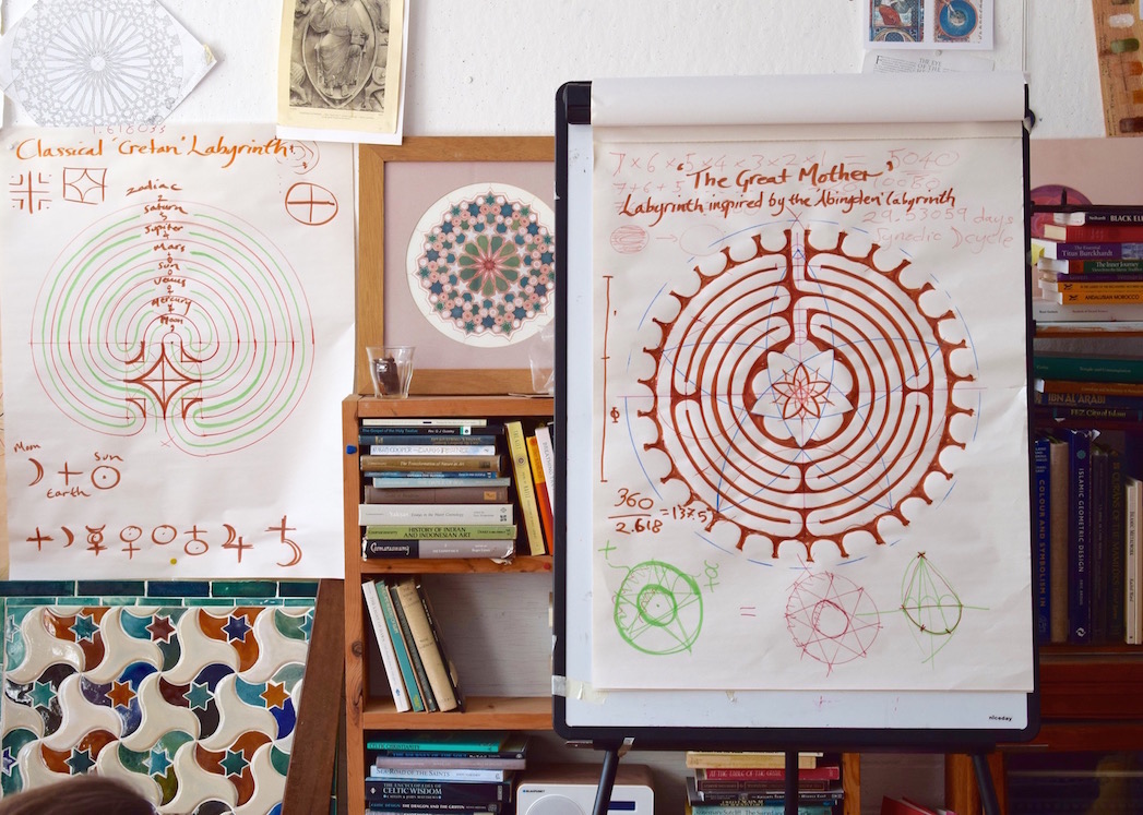 Art and Craft of Labyrinth