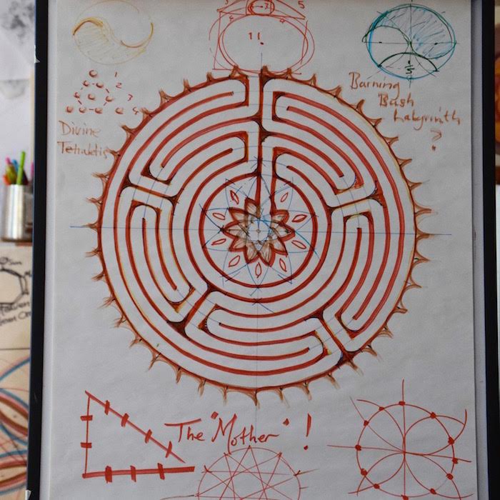 Art and Craft of Labyrinth