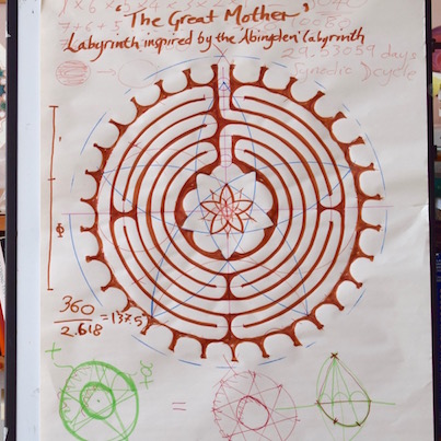 Art and Craft of Labyrinth