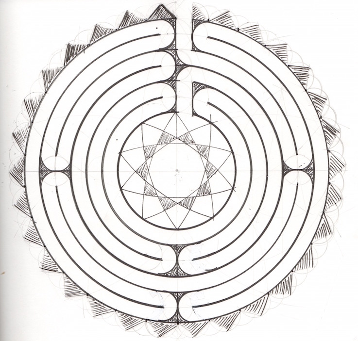 Art and Craft of Labyrinth