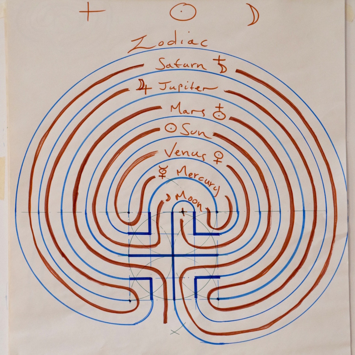 Art and Craft of Labyrinth