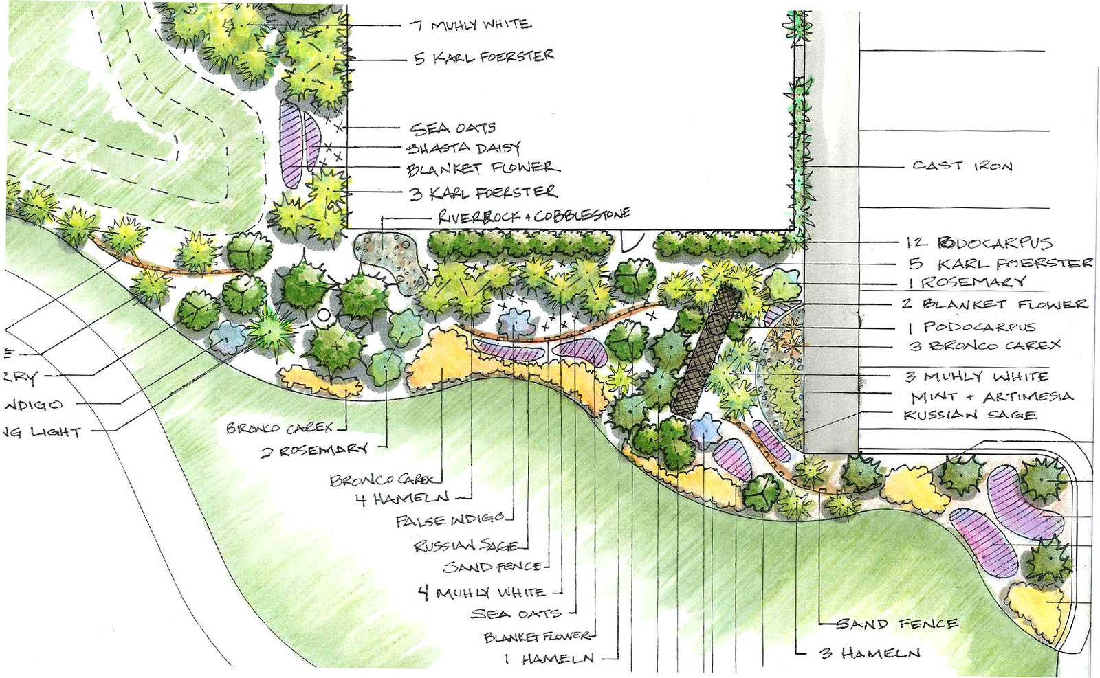 Foundation Planting Diagrams