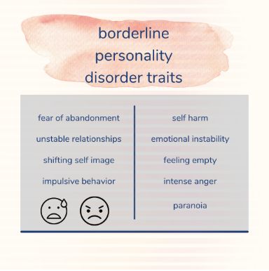 What Are the 9 Traits of Borderline Personality Disorder?