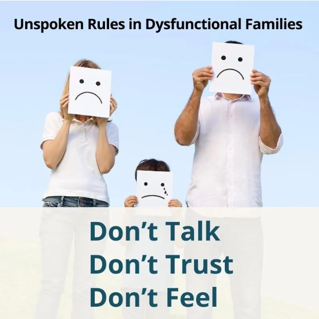 Roles in Dysfunctional Family Systems | Family Therapy & Online Support