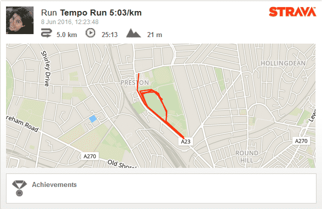 How To Start Running Again | Sports Injury Physio