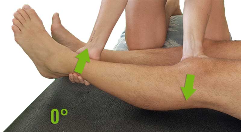 Lateral collateral ligament (LCL) tears or sprains – Symptoms ...