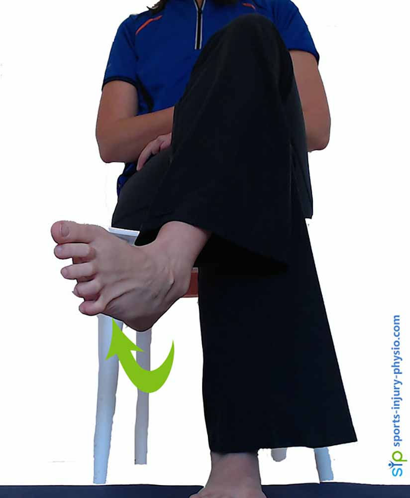 Ankle Sprain Treatment | Sprained Ankle Exercises | Sports Injury Physio