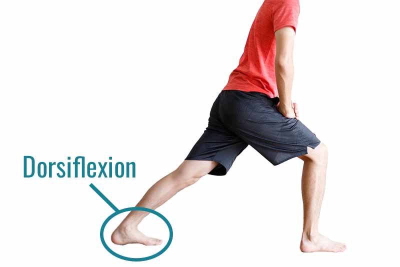 Achilles tendonitis and arthritis – How to tell the difference and how ...