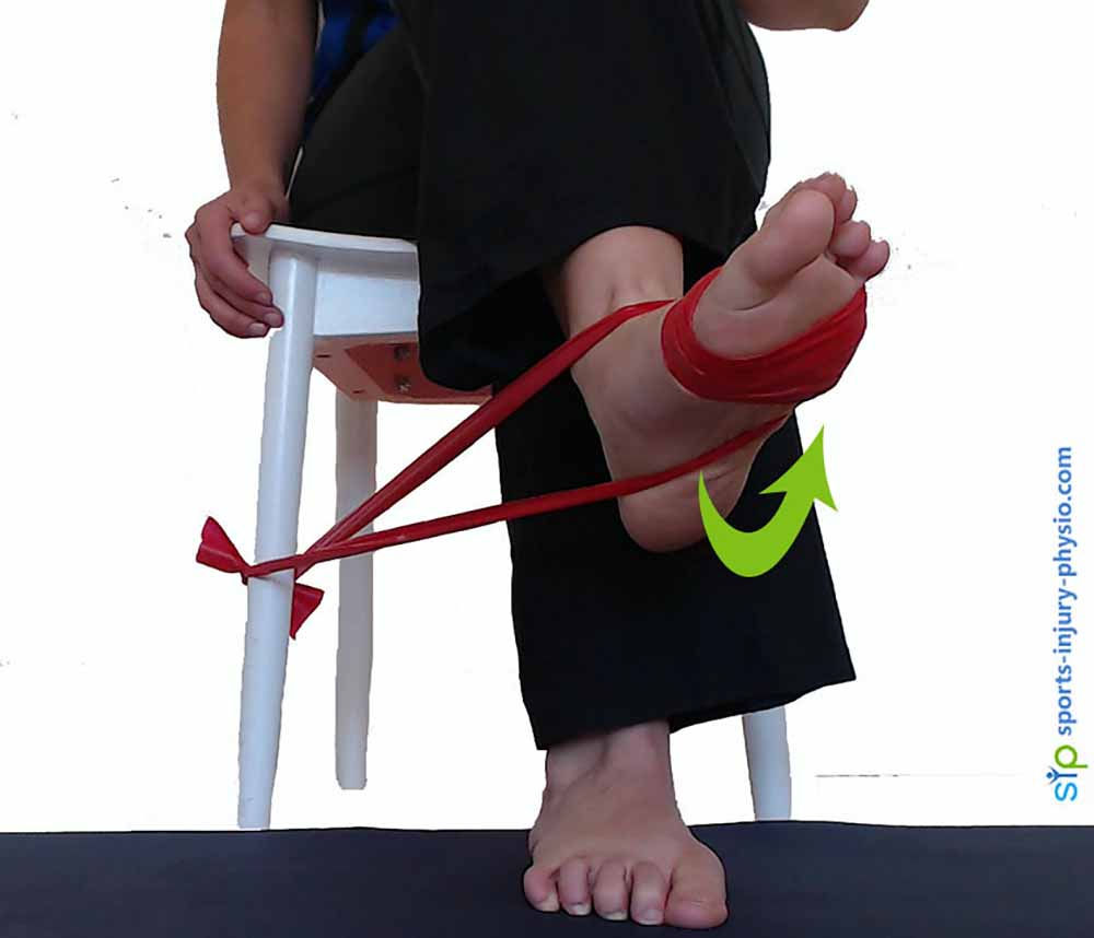 Ankle Sprain Treatment | Sprained Ankle Exercises | Sports Injury Physio