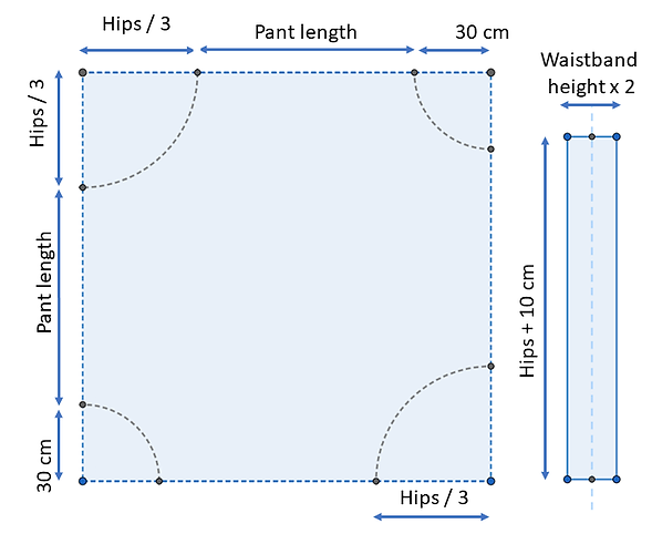 Harem Pants Pattern | CostumesbyAlice.ch