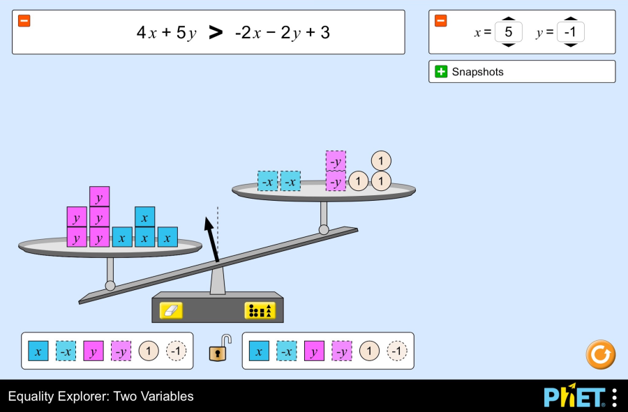 Equality Explorer 2 Variables from PhET | A Dash of Research