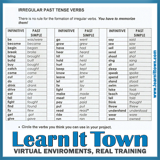 Past Tense Of Lose Stormfactory Past Tense Of Lose Stormfactory