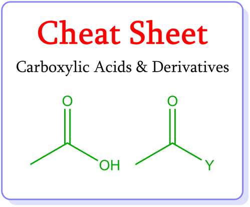 Carboxylic Acids & Derivatives Cheat Sheet | Orgo Chemistry Tutor