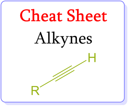 Alkynes Cheat Sheet | Orgo Chemistry Tutor