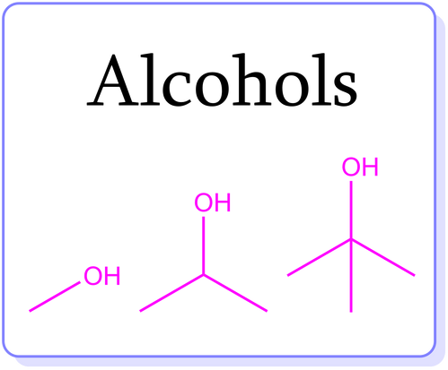 Alcohols Study Guide - 2nd Edition | Orgo Chemistry Tutor