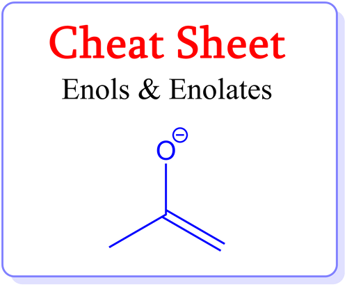 Enols & Enolates Cheat Sheet | Orgo Chemistry Tutor