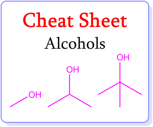 Alcohols Cheat Sheet | Orgo Chemistry Tutor
