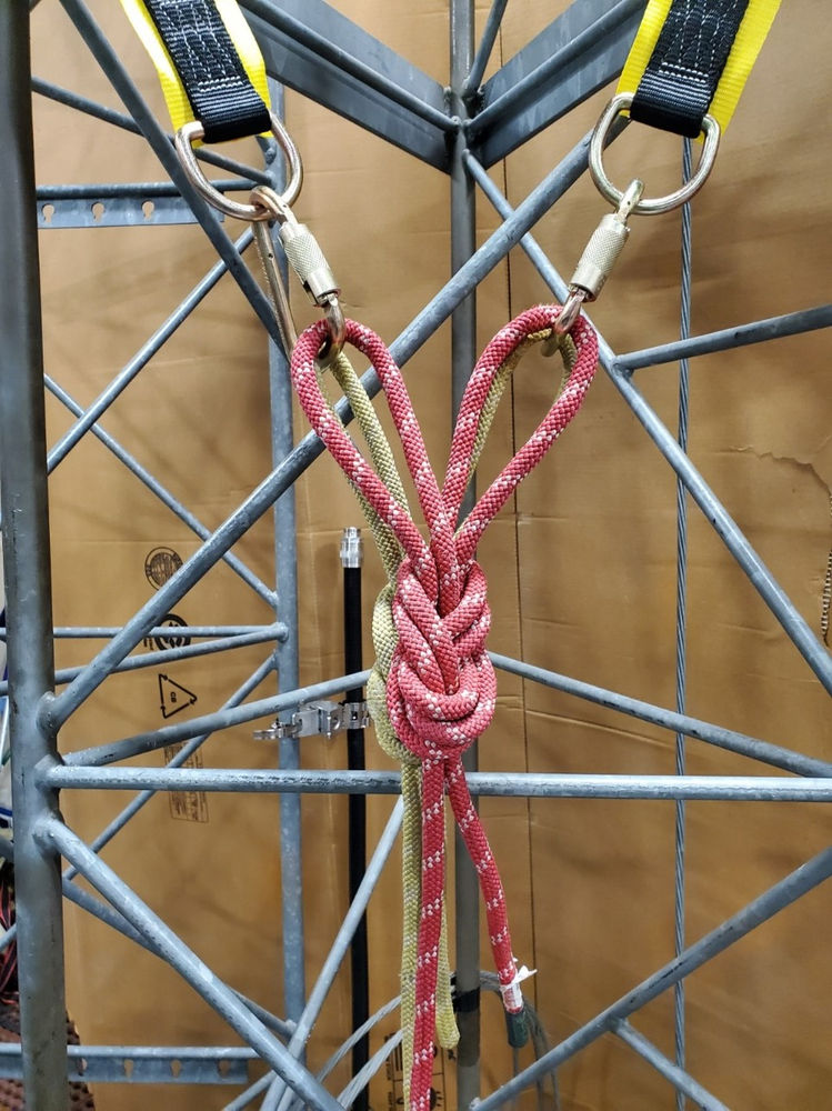 Load Sharing Anchors