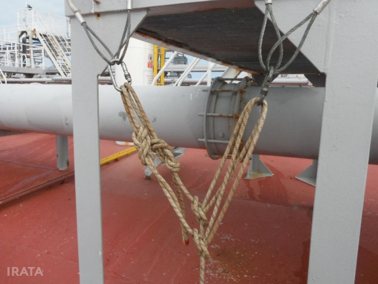 Load Sharing Anchors