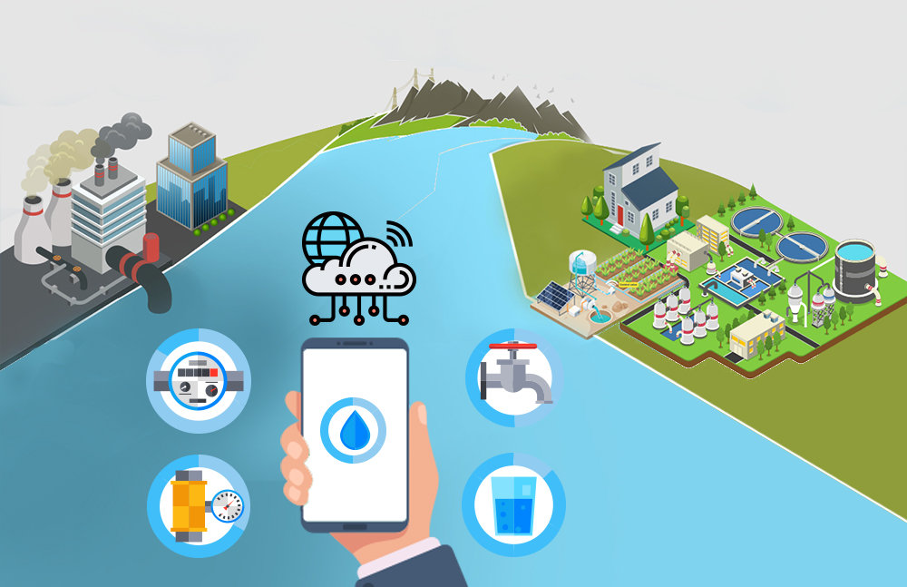 Wawasan Tentang Cara Kerja Internet of Things pada AWLR (Automatic ...