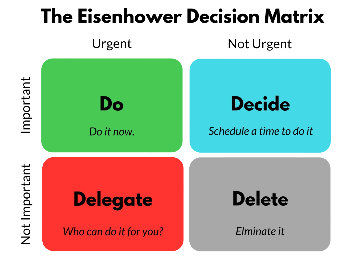 How to Set Professional Boundaries at Work Without It Costing You