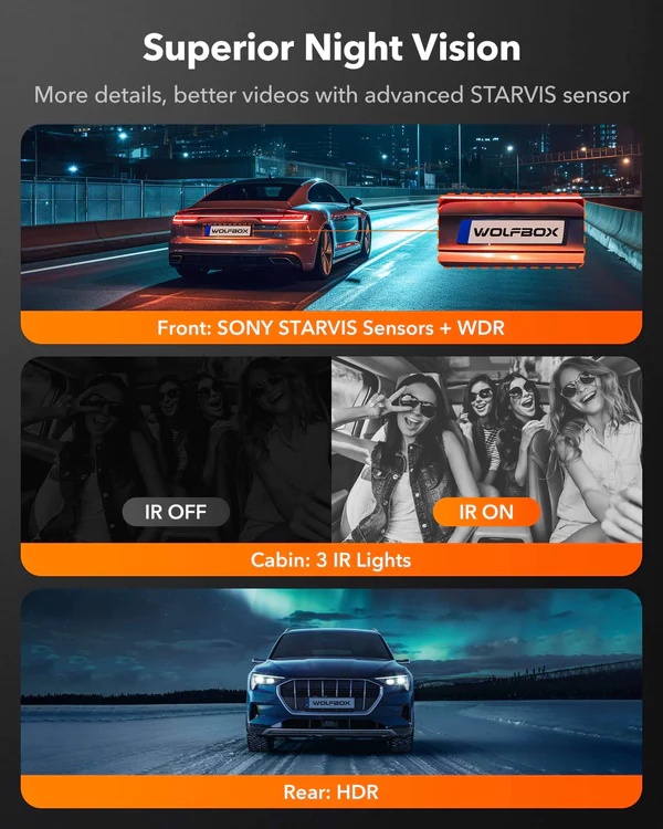 WolfBox | Restless Off-Road