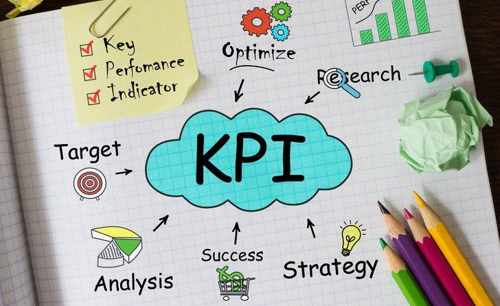 Understanding 12 Types of Key Performance Indicators