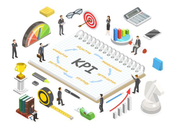 50 Must-Track KPIs for Business Success: From Finance to Product ...