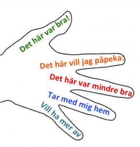 Utvärdering med hjälp av handens fingrar