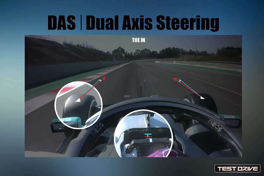 DAS I Dual Axis Steering