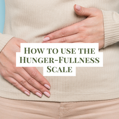 How to use the Hunger-Fullness Scale | NE