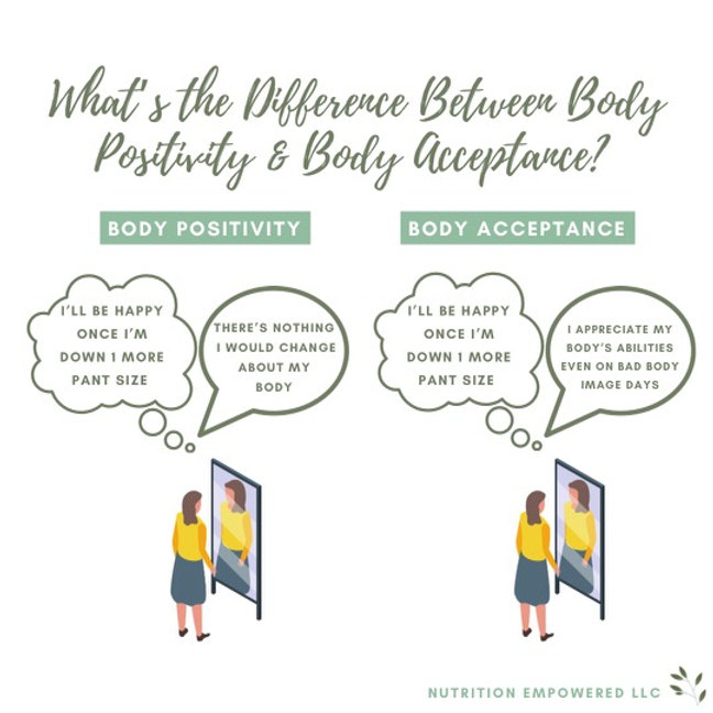 What's the Difference Between Body Positivity 🌟 vs Body Acceptance 🤍?