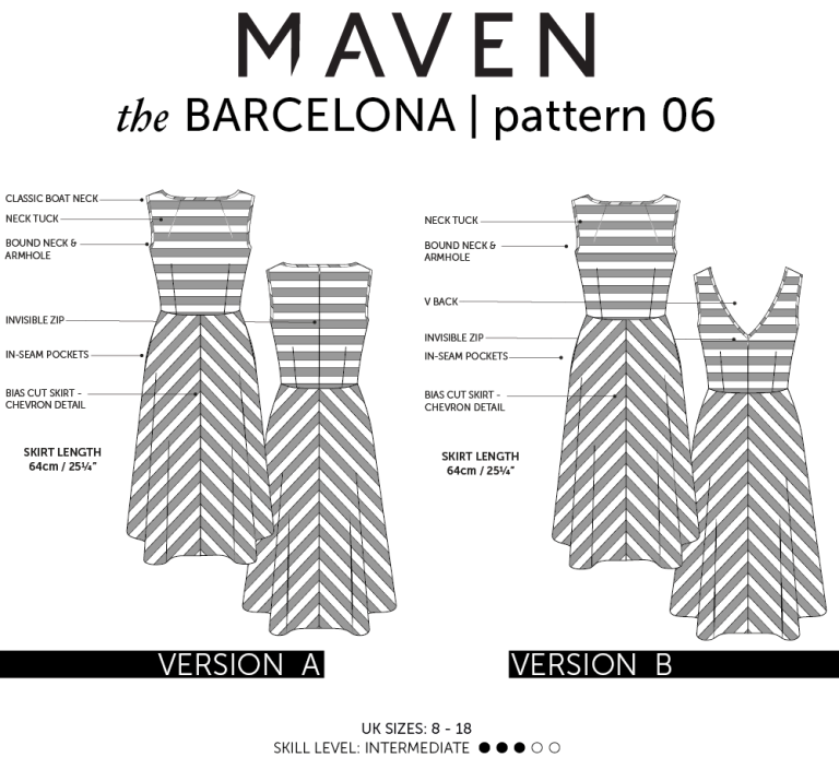 The Barcelona Pattern | SewBo