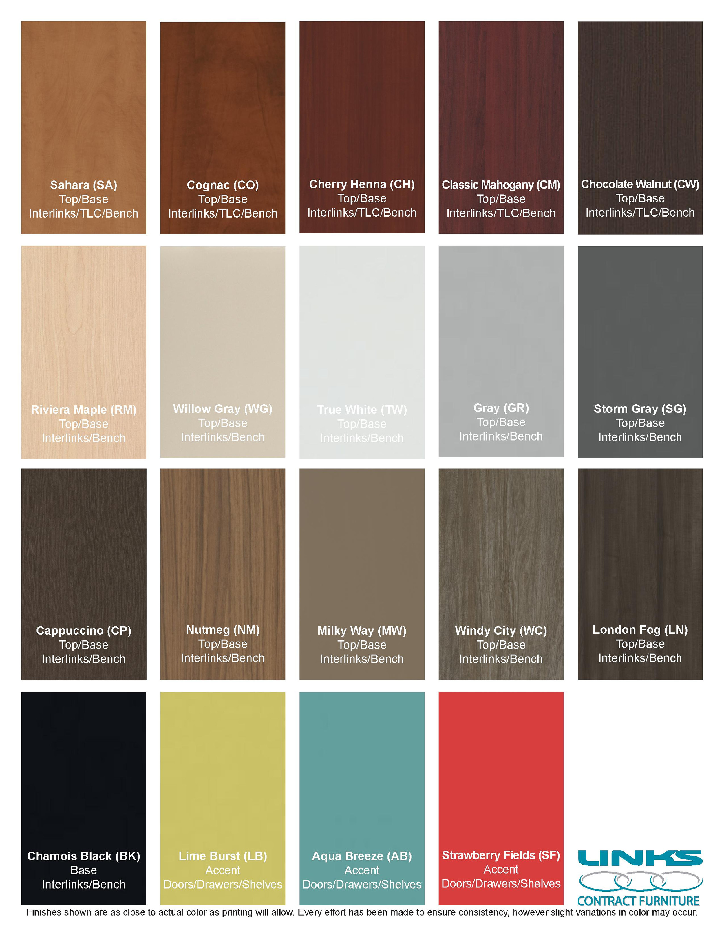 Laminates | linkscontract