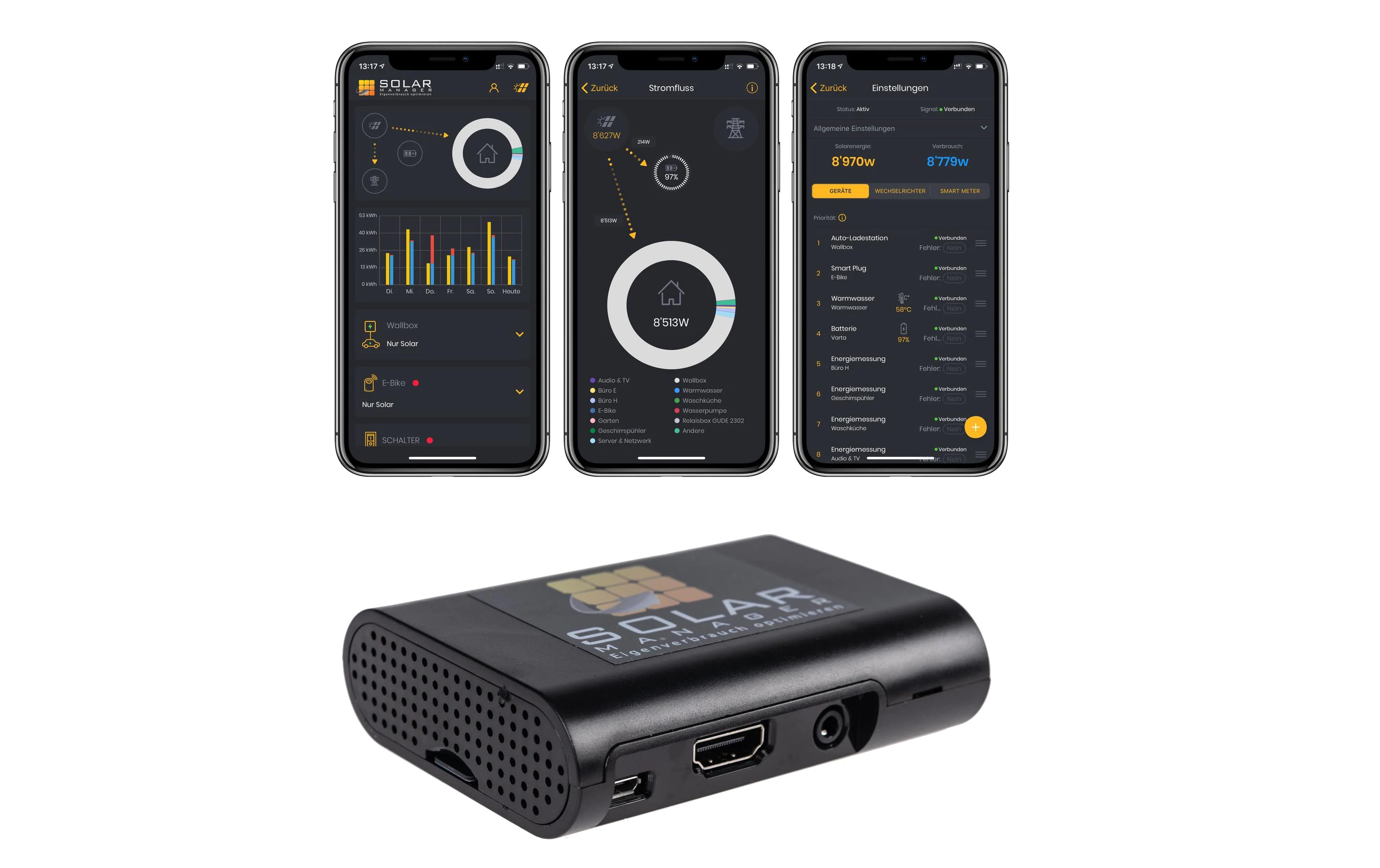 Energiemanagementsystem Solar Manager | My Site