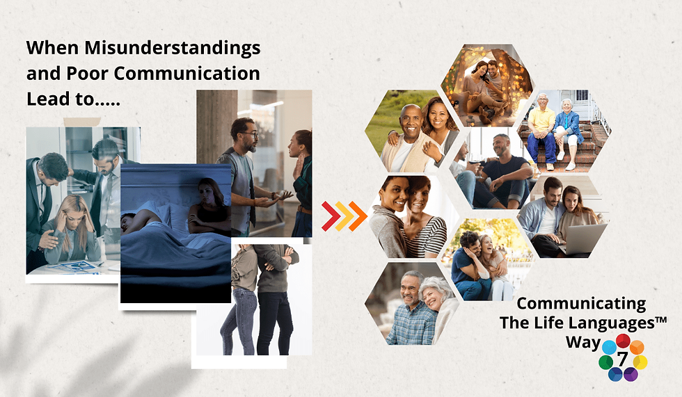 Introducing Kendall's Life Languages™ – The Key To Effective Personal ...