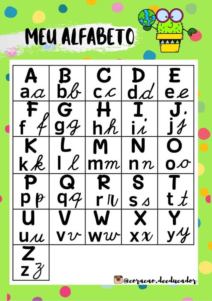 Alfabeto para consulta