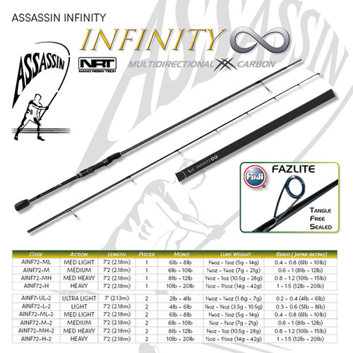 Assassin Infinity Rod | Bilimoria Fishing