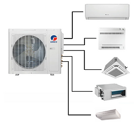 GREE Ontario Air Conditioning