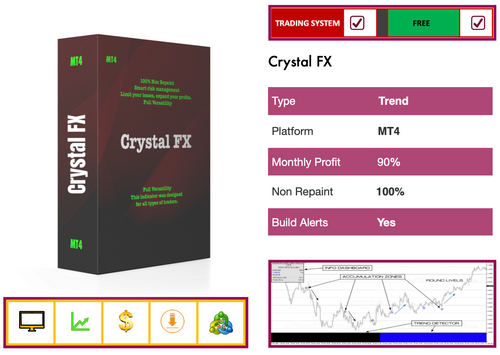 Crystal FX | FOREX41