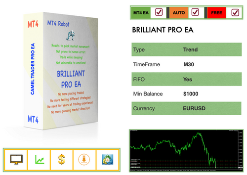 Brilliant PRO EA | FOREX41