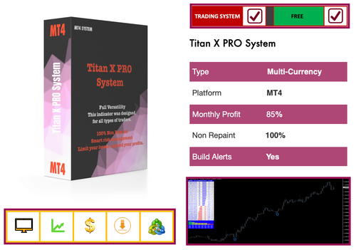 Titan X PRO System | FOREX41