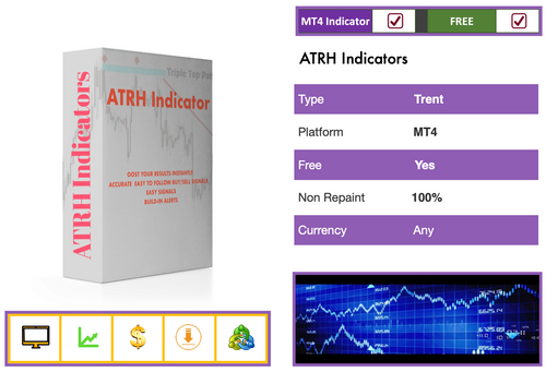 ATRH Indicators-[Worth $199]- Free Version | FOREX41
