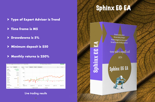 Sphinx EG EA-[Worth $499]- For FREE Download | FOREX41