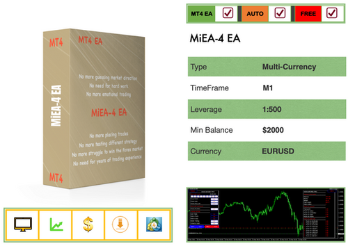 MiEA-4 EA | FOREX41