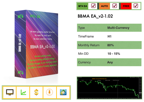 BBMA EA | FOREX41