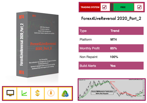 Forex4 Live Reversal 2020 part 2 | FOREX41