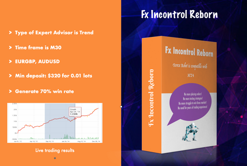 Fx Incontrol Reborn-[Worth $310]- For FREE Download | FOREX41